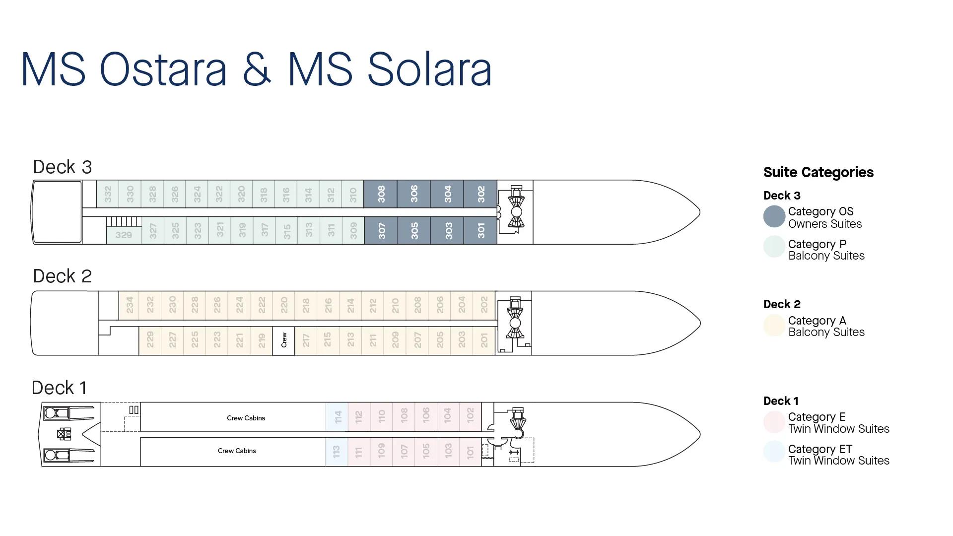APT Solara & APT Ostara - APT